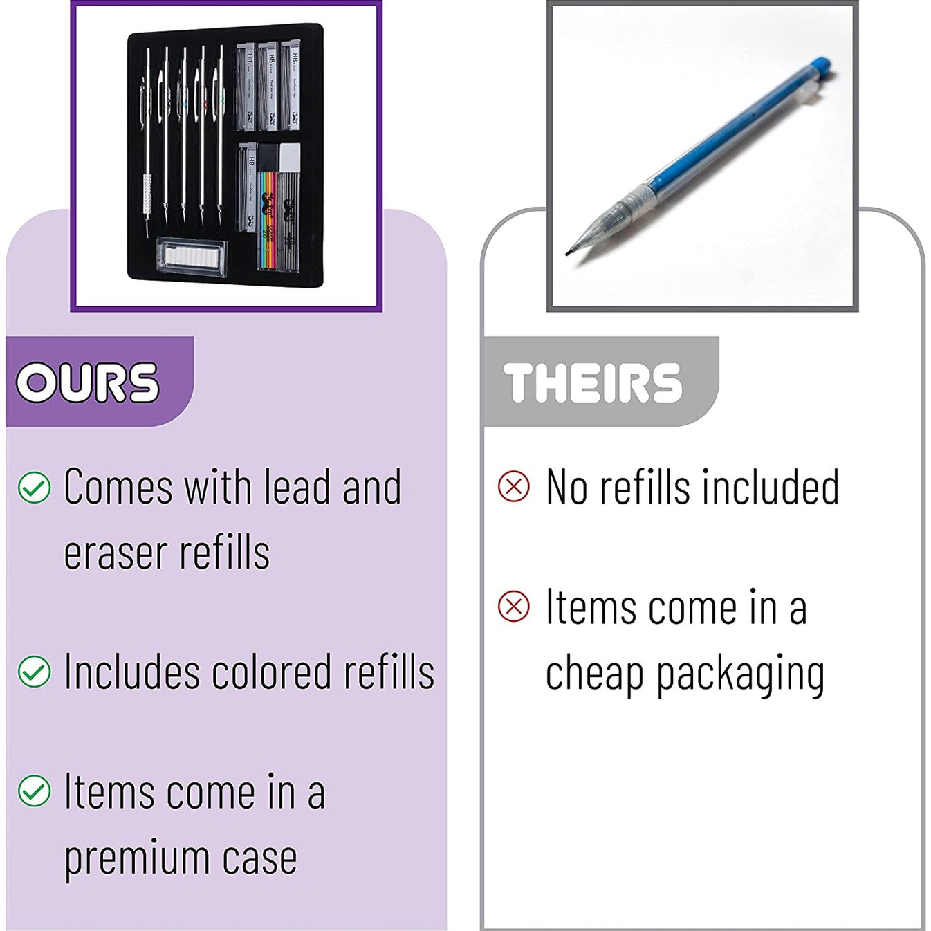 Metal Mechanical Pencil Set with Lead and Eraser Refills, 5 Sizes, 0.3 ...