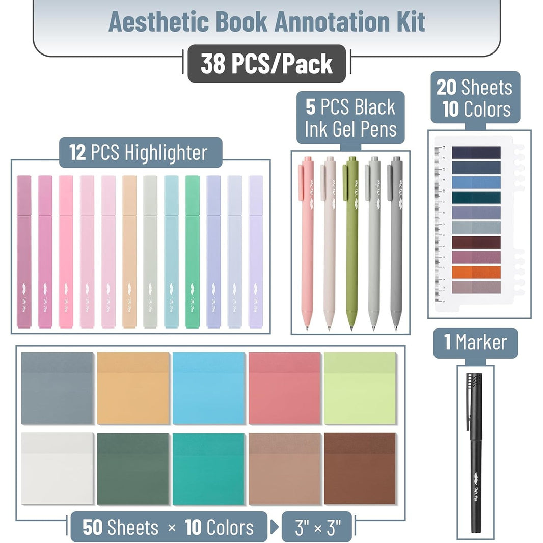Annotation Kits – Mr. Pen