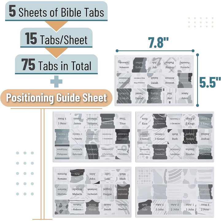 Bible Tabs – Mr. Pen